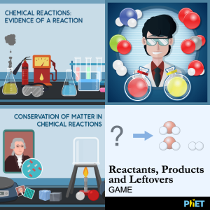 Free Educational Games: Chemical Reactions: Evidence of a Reaction 6.5C ...